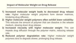 polymers used in controlled release drug delivery system 20 aug.pptx