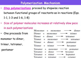 Polymer synthesis and Characterization | PPT