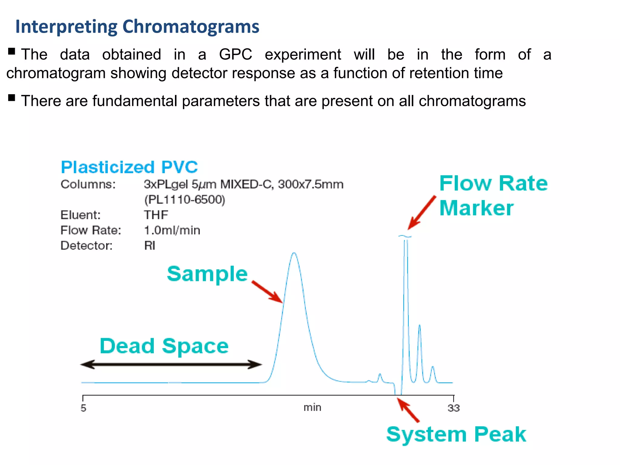 polymer testing-22.ppt
