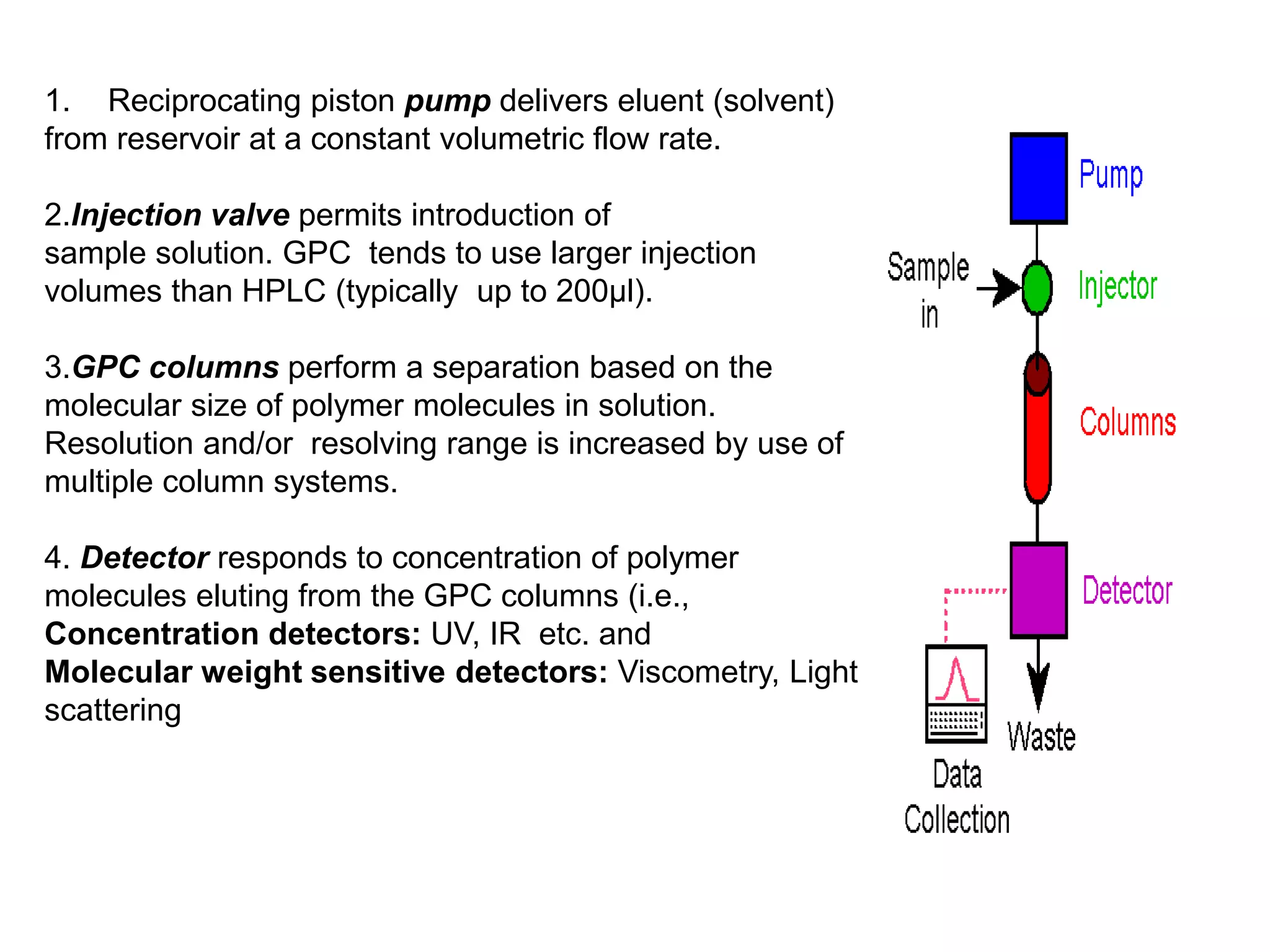 polymer testing-22.ppt