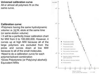 polymer testing-22.ppt