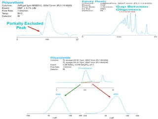 polymer testing-22.ppt