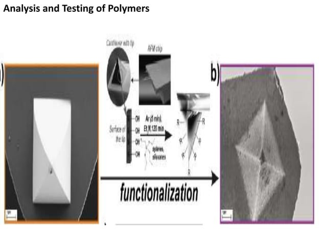 polymer testing-22.ppt | Chemistry | Science