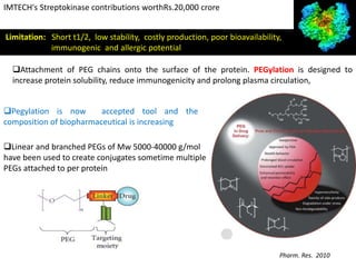 Polymer therapeutics: an smart drug delivary system | PPTX