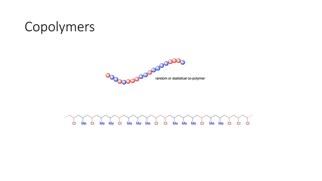 Polymer Topology and Isomerism.pptx notes | PPTX | Chemistry | Science