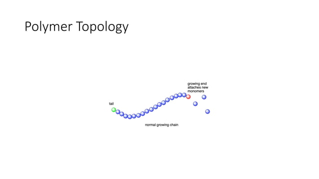 Polymer Topology and Isomerism.pptx notes | PPTX | Chemistry | Science