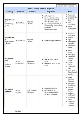 ME6403 -EMM - Polymer types and polymer synthesis | PPT