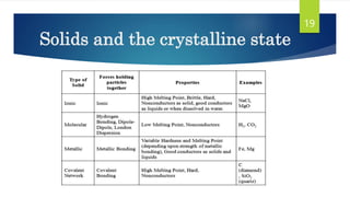 polymorph.pptx | Geology | Science