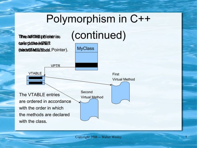 Polymorphism | PPT