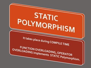 Polymorphism | PPSX | Programming Languages | Computing