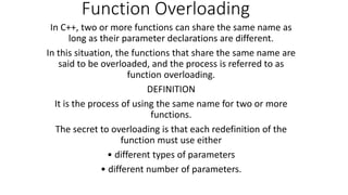 Polymorphism and its types | PPTX