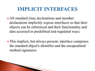Polymorphism and interface in vb.net