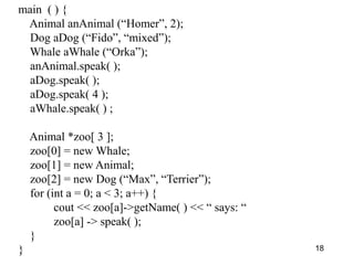 this is the concept in C++ under object oriented programming language "POLYMORPHISM" | PPT