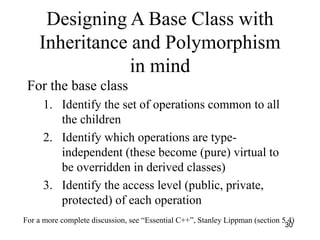 this is the concept in C++ under object oriented programming language "POLYMORPHISM" | PPT