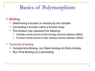 Polymorphism in C++ for beginners reference | PPT