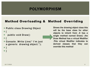 Polymorphism (2) | PPT