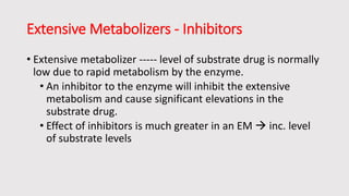 Polymorphism affecting drug metabolism | PDF