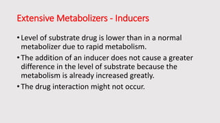 Polymorphism affecting drug metabolism | PDF
