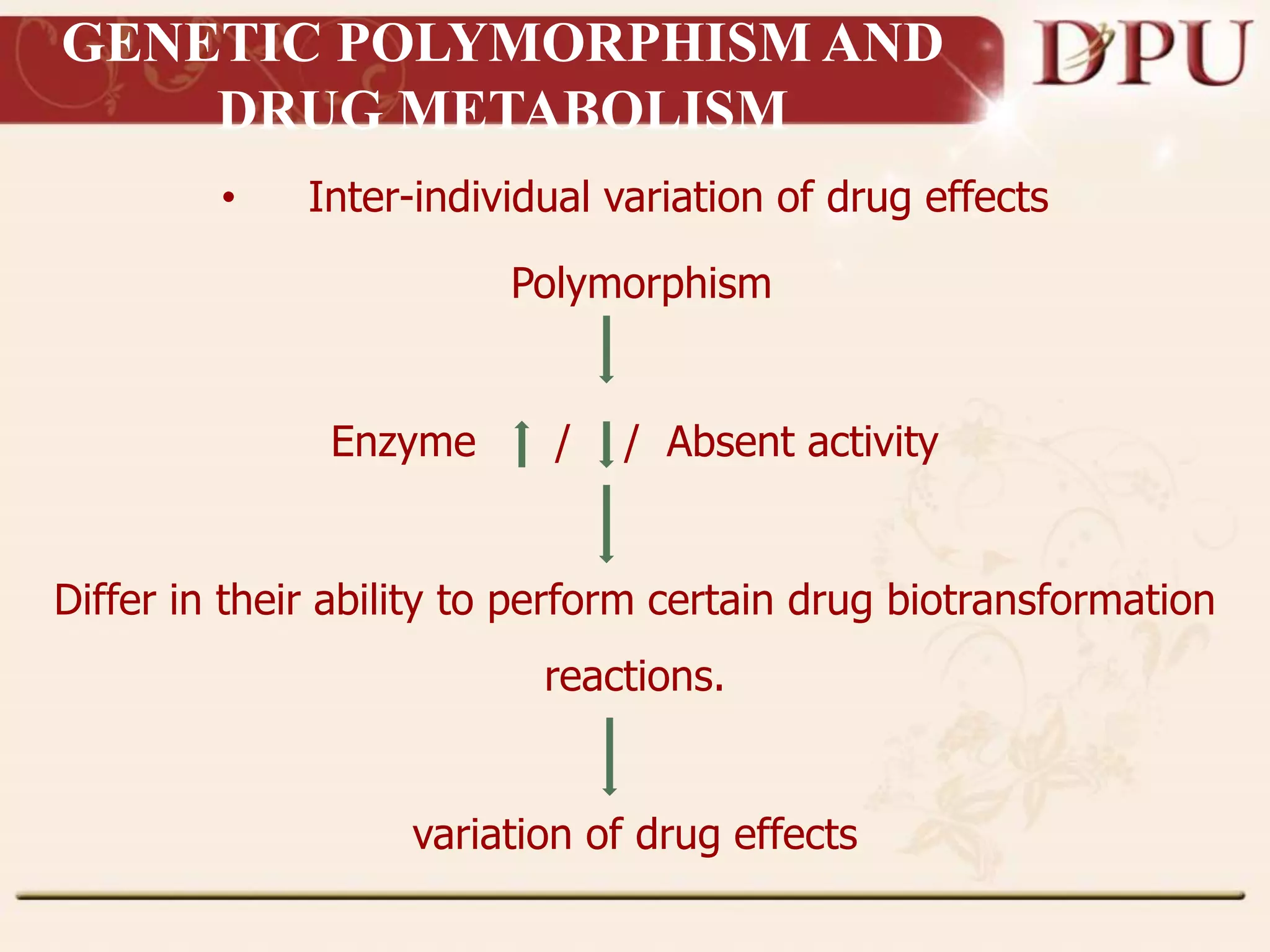 Polymorphism affecting drug metabolism . | PPT
