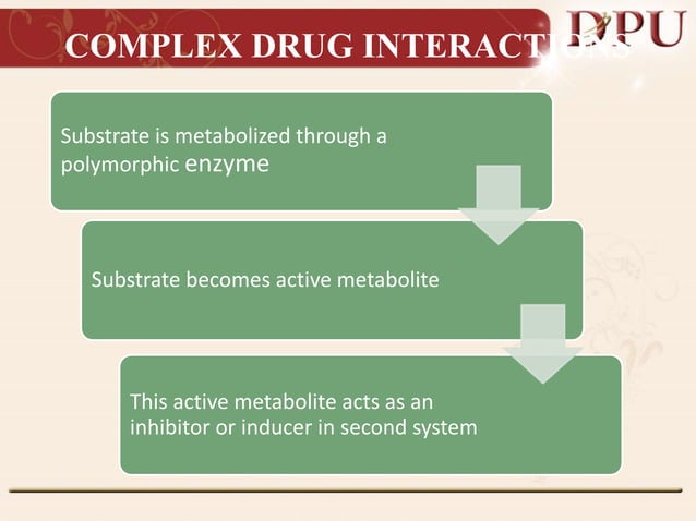 Polymorphism affecting drug metabolism . | PPT