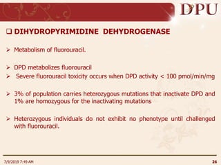 Polymorphism affecting drug metabolism . | PPT