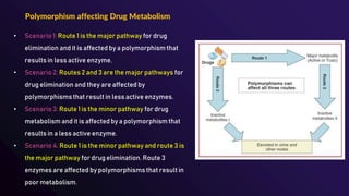 Polymorphism affecting Drug Metabolism.pptx | Endocrine and Metabolic ...