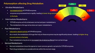 Polymorphism affecting Drug Metabolism.pptx | Endocrine and Metabolic ...
