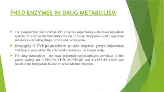 Polymorphism affecting drug metabolism.pptx