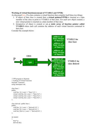 polymorphism for b.tech iii year students | PDF