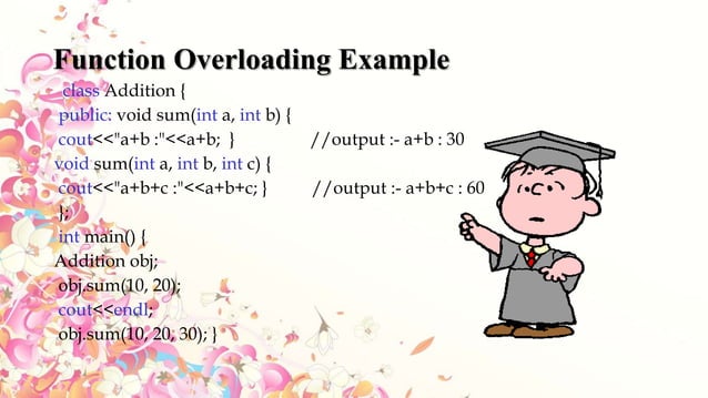 Polymorphism in c++(ppt) | PPTX | Programming Languages | Computing