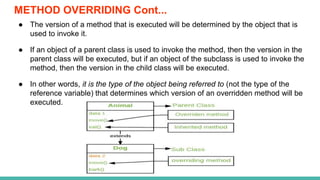 Polymorphism in java | PPT