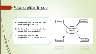 Polymorphism_main.pptx