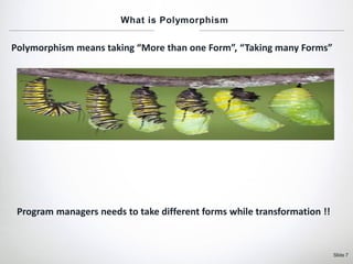 Polymorphism of agile project and program managers role in agile | PPTX
