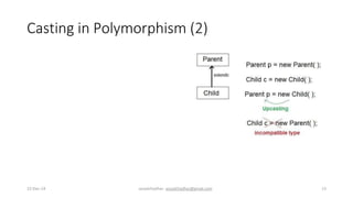 Polymorphism OOP new Gate.pptx