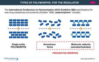 Polymorphism: opportunity or problem? | PDF