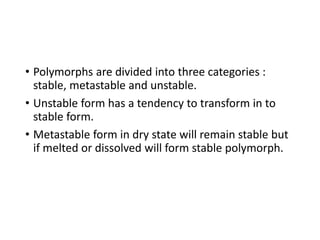 Polymorphism PP I-WPS Office (3).pptx
