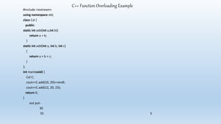 Polymorphism ppt | PPT