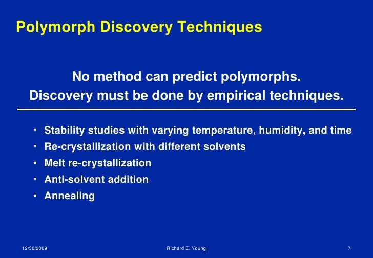 Polymorph Quantitation