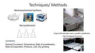 Polymorph Screening in Drug Delelopment.pptx