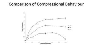 Polymorph Screening in Drug Delelopment.pptx