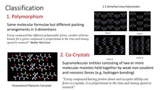 Polymorph Screening in Drug Delelopment.pptx