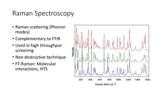 Polymorph Screening in Drug Delelopment.pptx