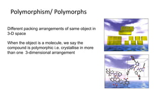 Polymorph Screening in Drug Delelopment.pptx