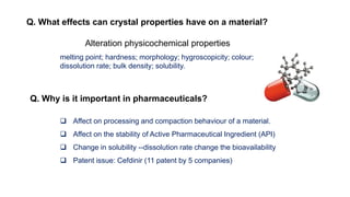 Polymorph Screening in Drug Delelopment.pptx