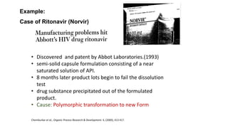 Polymorph Screening in Drug Delelopment.pptx