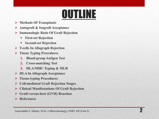 Transplantation Immunology -by Samruddhi Shinde | PPT