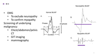 Exploring Polymyositis and Dermatomyositis: Understanding the ...