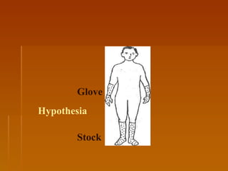 Polyneuropathy | PPT