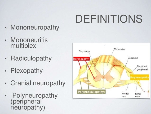 Poly neuropathy in pictures