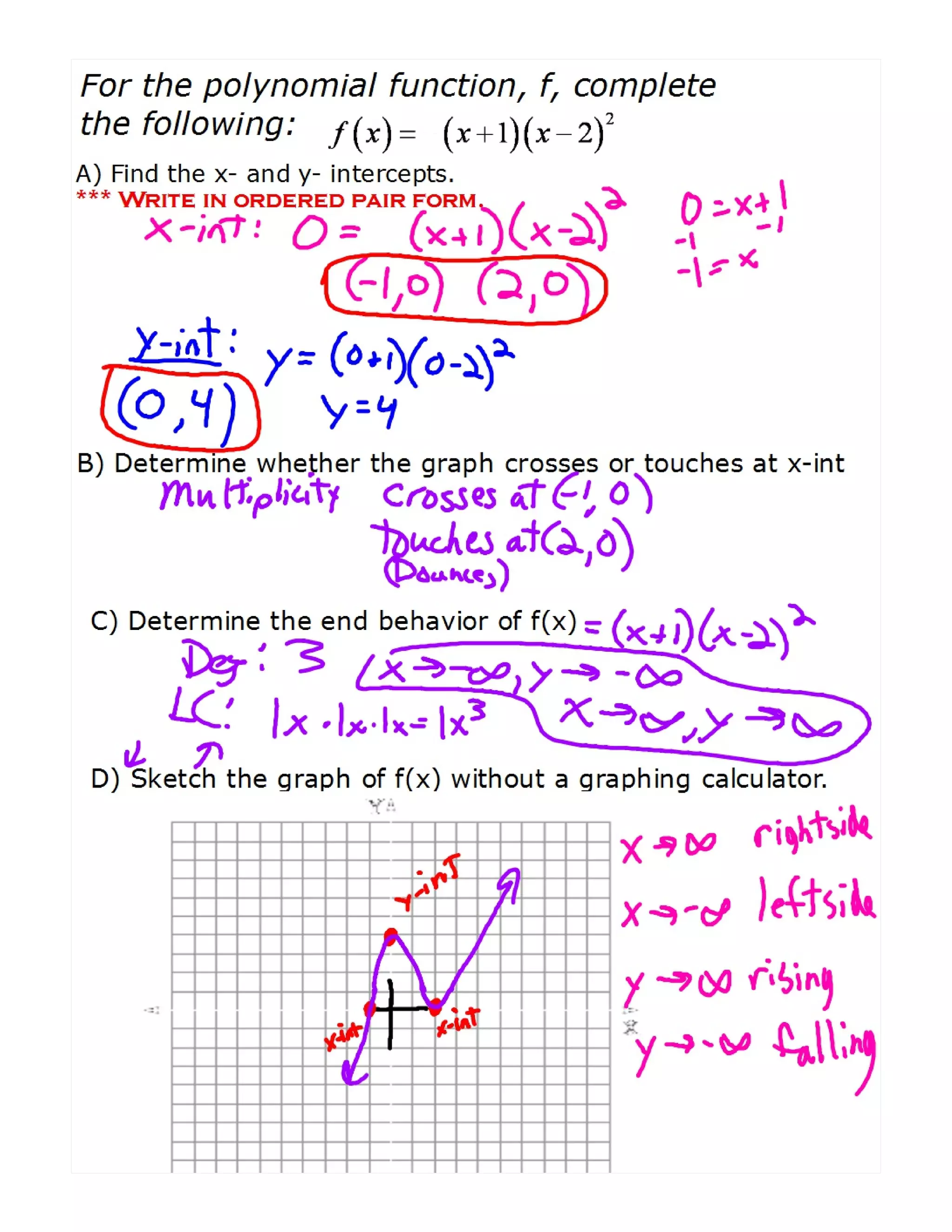 Polynomial Functions Pdf